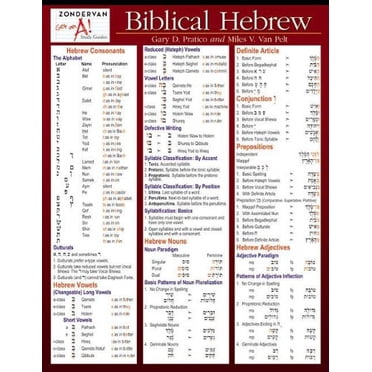 Learn Biblical Hebrew: A Guide to Learning the Hebrew Alphabet ...