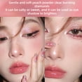 ERTUTUYI Face Highlighter White Highlighter Body Powder Makeup ... ERTUTUYI Face Highlighter White Highlighter Body Powder Makeup ...