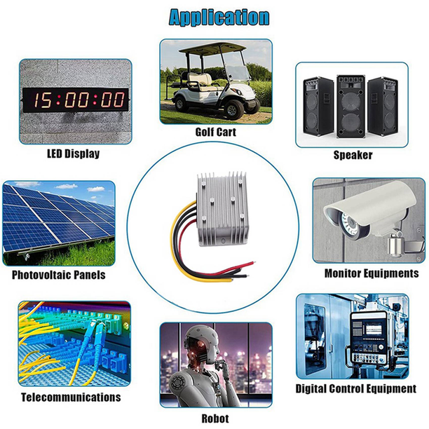 Symkmb 24V to 12V 15A 180W DC Converter Stabilizer Step-Down ...
