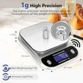 Talking Food Scale, 5kg/11lb Talking Digital Kitchen Scales Weight ...