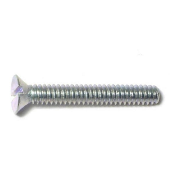 Machine Screw Sizing