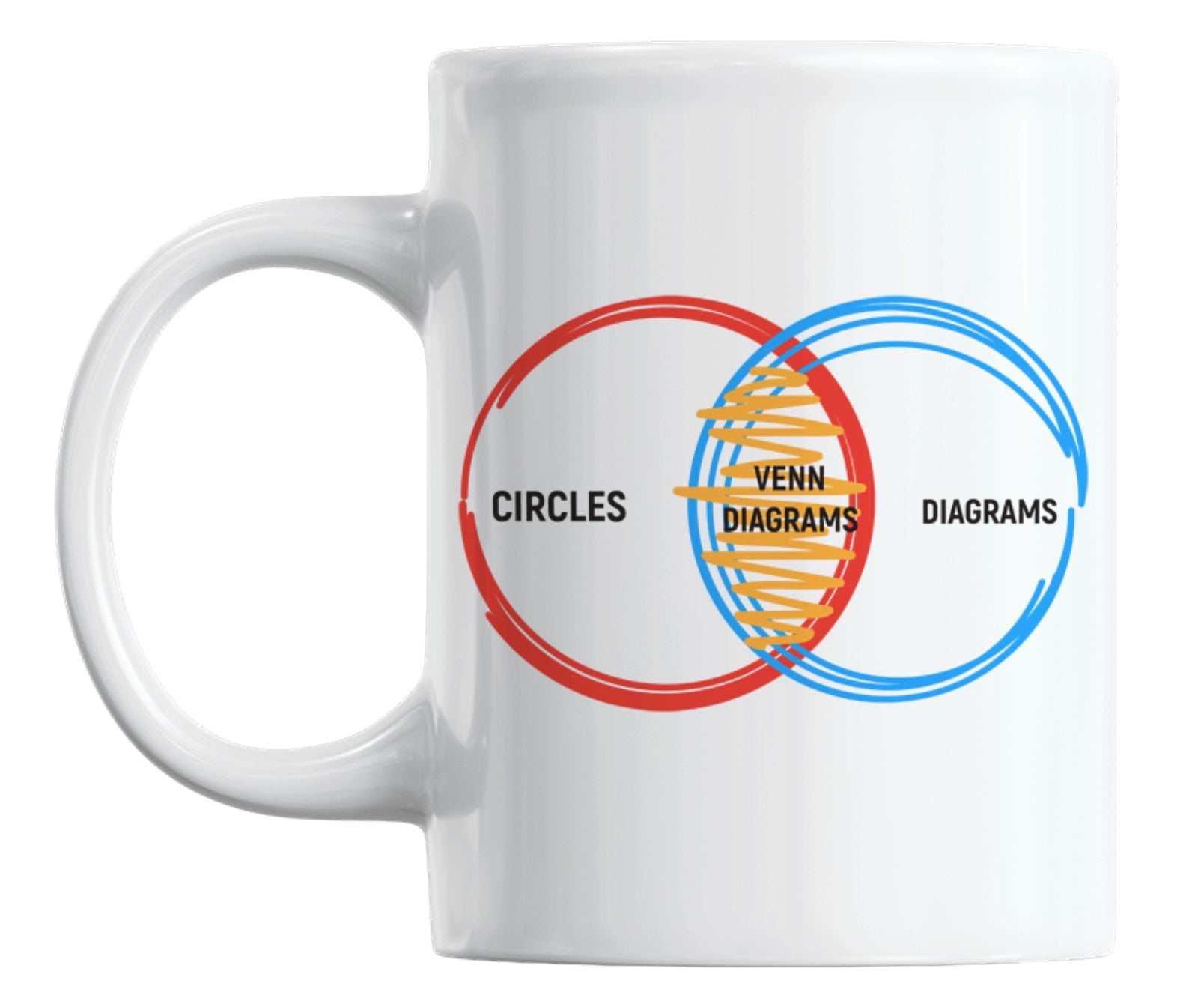 Venn Diagram Chart or Circles White Ceramic Coffee & Tea Mug (11oz ...