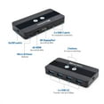 Cable Matters Dual 4K 60Hz USB C KVM Switch for 2 Computers 2 Monitors ...