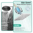 6 Inch Square Rain Shower Head with 20-Stage Hard Water Filter, Chrome ...