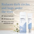Anti-Wrinkle Firming Eye Cream, Dermatologically Tested, Minimize Under ...