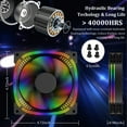 Elegant Choise PC Case Fans 120mm RGB Computer Fan Quiet Cooling, Black ...