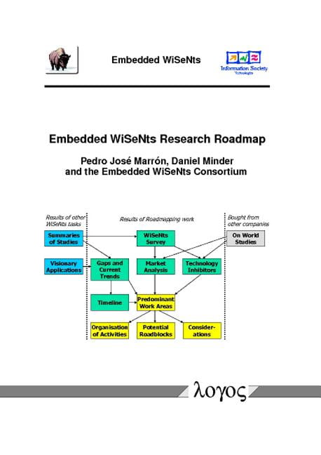 Embedded WiSeNts Research Roadmap - Walmart.com