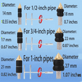 Pipe Water Stopper Kit -Hot-Melt Water Stop Needles for Fast Water Line ...