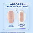 Always Infinity Feminine Pads for Women with Wings, Size 2 Heavy ...