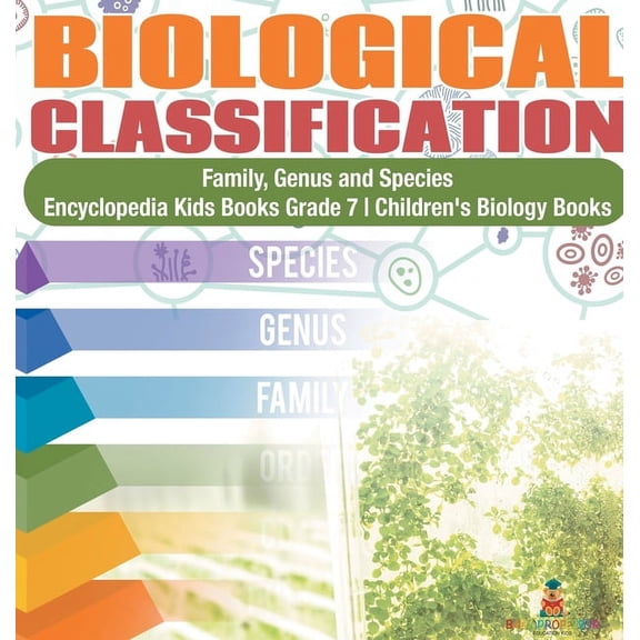 Who Is King? The Five Kingdom Biological Classification The Biological ...