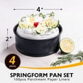 HONGBAKE 4 Inch Springform Pans, Mini Cheesecake Pans with 100 Pcs ...