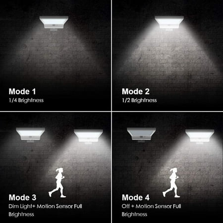 36 LED Solar Lights Dim to Bright Motion Sensor Outdoor Wall Light ...