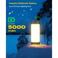 Glocusent Survival Camping Lantern, 106LED with 5 Brightness, Up to ...
