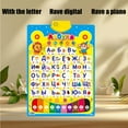 Interactive Russian Alphabet Learning Poster With Piano Sound Effects ...