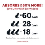 World’s Best Cat Litter® Ultra Absorb™ Unscented, Made from Corn, Quick ...