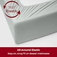 Extra Deep Full Sheets - 4 PC Iconic Collection Bedding - Hotel Luxury ...