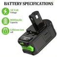 Mingsci 2Pack 8.0Ah 18V Replacement Battery for Ryobi P108 + more ...