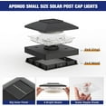 4x4 Solar Cap Lights, 8 Black for / Posts - IP64 , 3000K Warm White ...