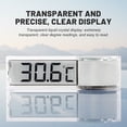 2Pcs Fishtanks Thermometers For Water Temperature Monitoring Health ...