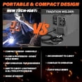 Welding Machine Portable, 110V 120A Handheld ARC Welder with IGBT ...