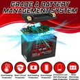 Banshee YTX12-BS Lifepo4 Lithium Motorsports Battery Compatible with Kawasaki ZX750 Ninja ZX-7R ...