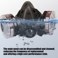 Heavy Duty Rubber Respirator with Full Face Coverage & Interchangeable ...