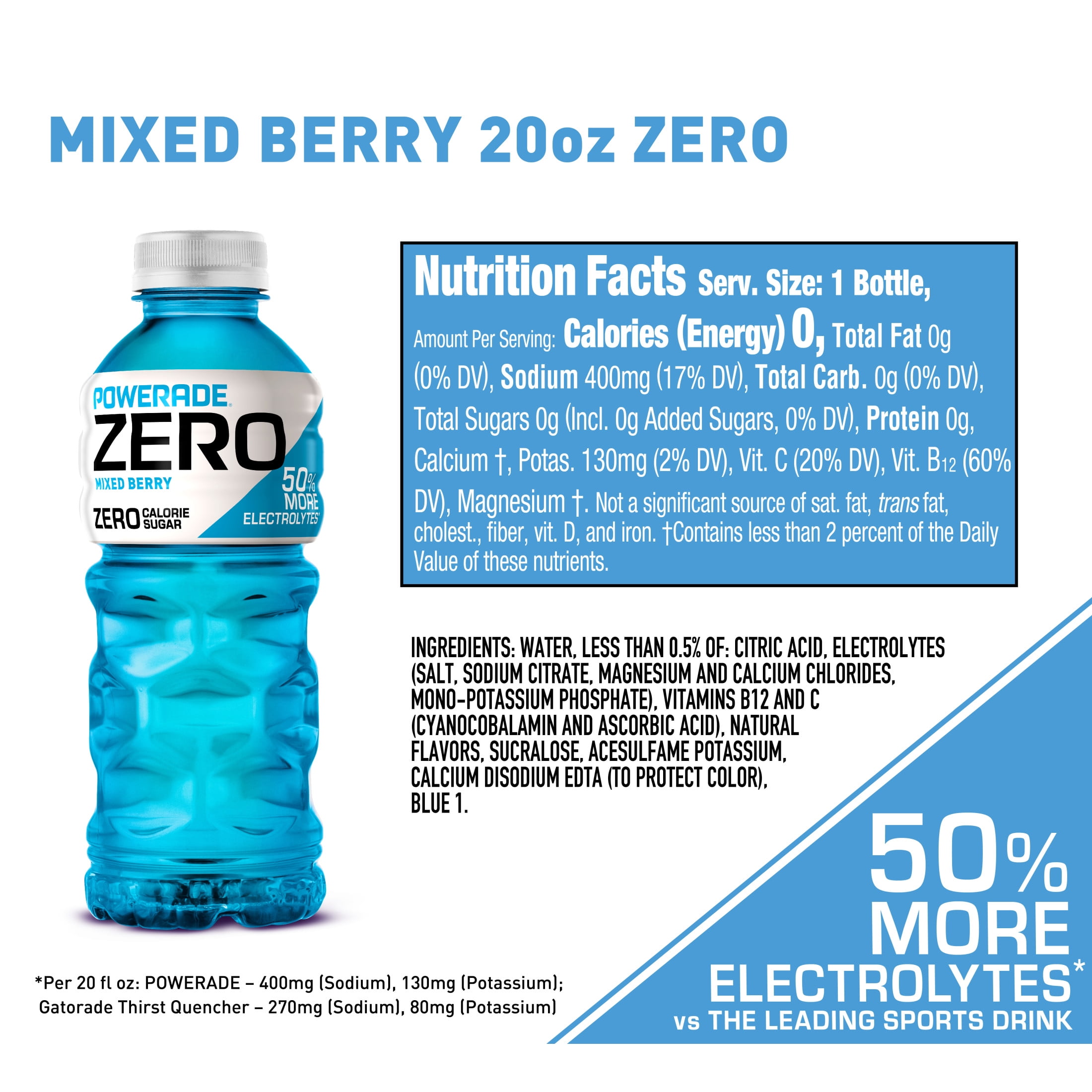 POWERADE Zero Sugar Mixed Berry Sport Drink, 20 fl Chile | Ubuy