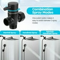 10-Inch High-Pressure Rain Shower Head Combo - 11-Inch Adjustable ...