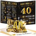 3d Pop Up 40th Birthday Card 40th Birthday Cards For Hubby Wife Happy