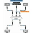 CRISP- 4-Way Rf Coax Splitter - 4 In 1 Out Rf Coax Combiner For Catv ...