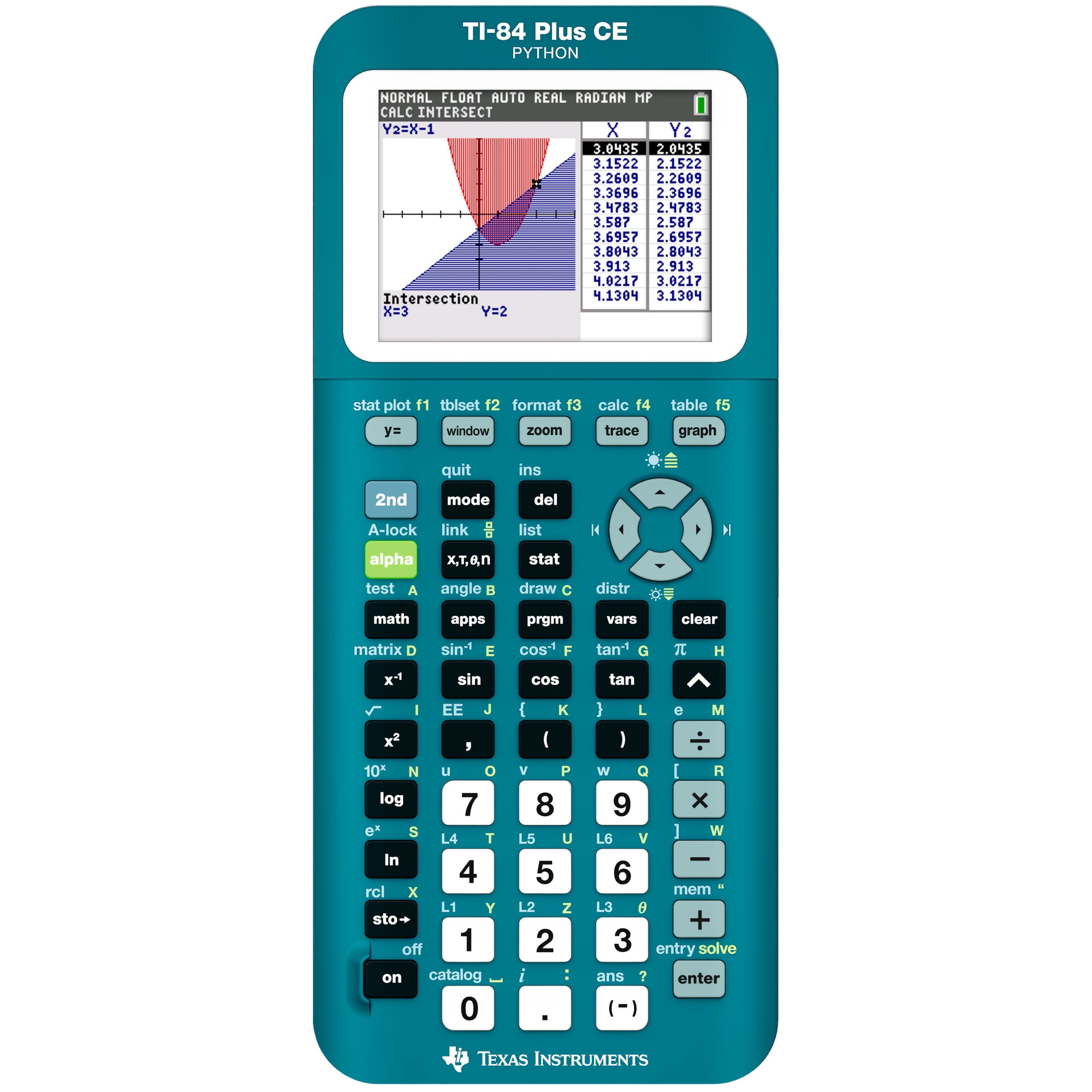 Click here for Texas Instruments Ti-84 Plus Ce Graphing Calculato... prices