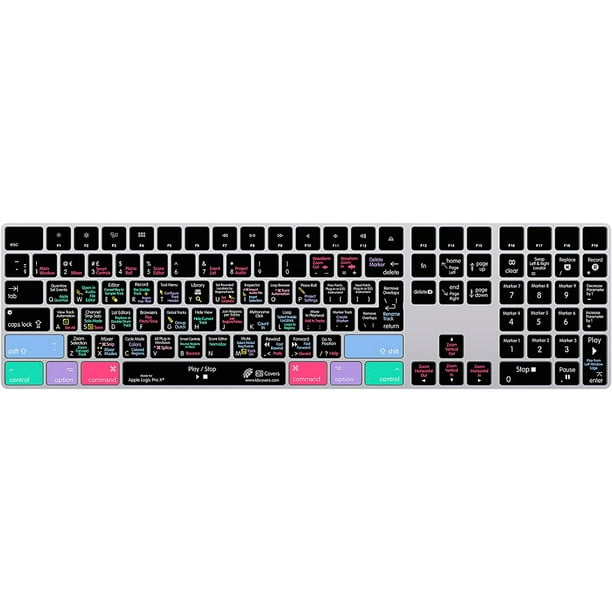 Keyboard Mouse Covers