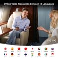 Translator Device W12S Support 144 Languages and Accents 98% High ...