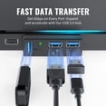 USB3.0 Splitter USB C And 3 USB A Port For And Enables Multiple Device ...