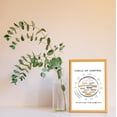 Affixzi Circle of Control Poster, Therapy Office Decor, Wall Art ...