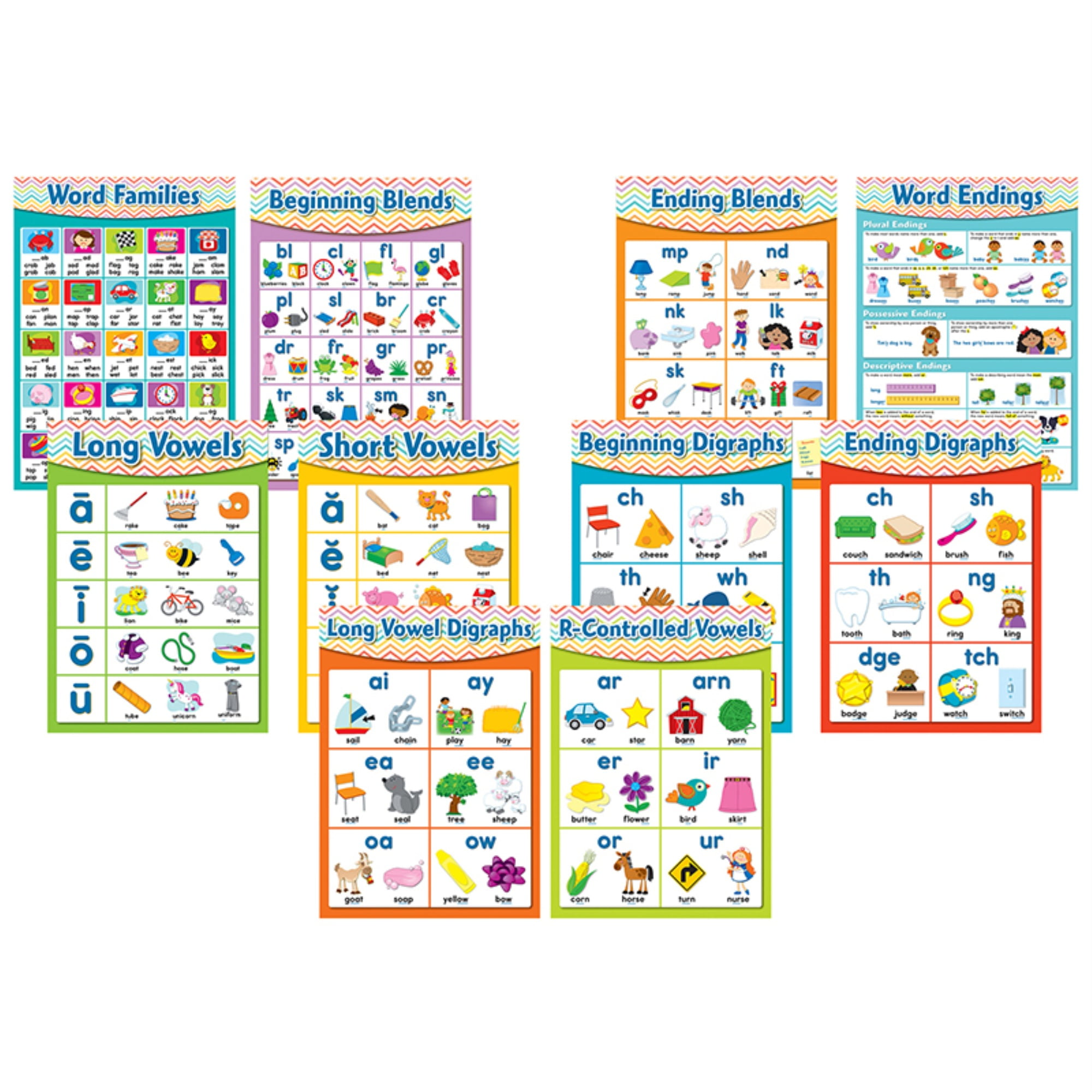 Chevron English Language Arts Skills Bulletin Board Set - Walmart.com