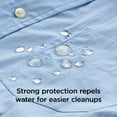 Scotchgard Fabric Water Shield Spray, Protective Waterproofing, 10 oz ...