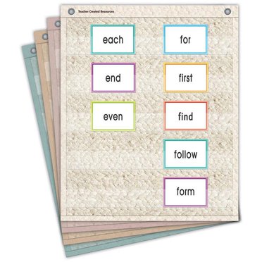 Teacher Created Resources Consonant Blends & Digraphs Pocket Chart ...