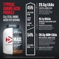 Dymatize, Super Mass Gainer, Rich Chocolate, 6 lbs - Walmart.com