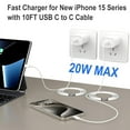 SHIQI-iPhone 15 Charger Fast Charging, 20W USB C Charger Block Plug ...