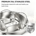 3-Compartment 316L Stainless Steel Divided Plate with Double Handle ...