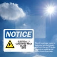 (2 Pack) Electrically Classified Area Sign - Walmart.com