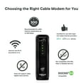 ARRIS Surfboard 16x4 Cable Modem, AC1600 Dual-Band WiFi Router ...