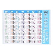 Coding Club Posters