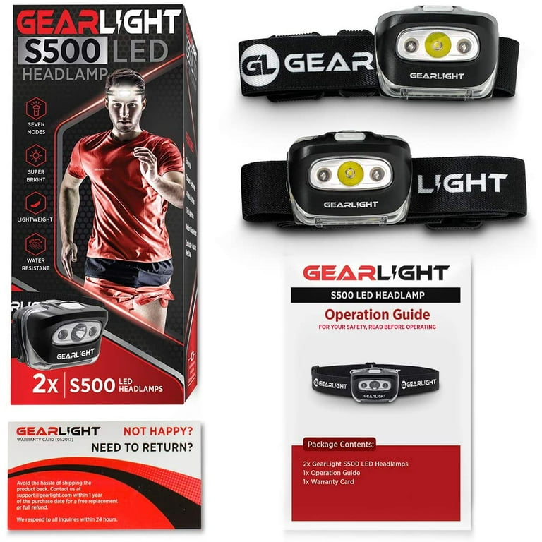 Headlamp Application Guide