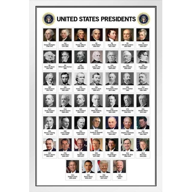 Updated 2022 Edition Presidents of the United States Chart With ...