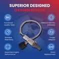 MOCA AUTOPARTS Downstream Oxygen Sensor Fit for 2020-2025 Jeep Wrangler ...