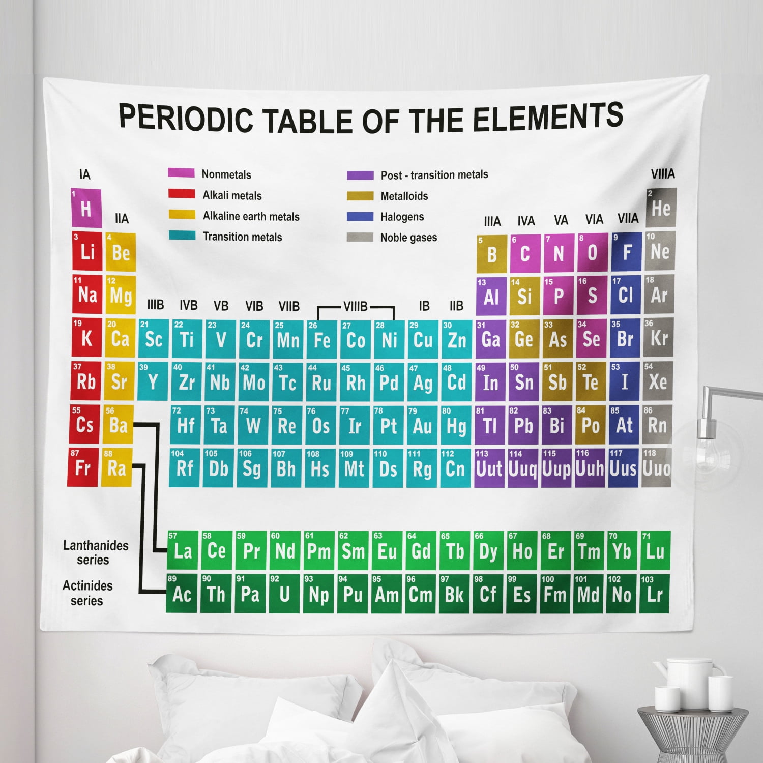 Periodic Table Tapestry, Art for Room Science Lab Chemistry Club Camp ...