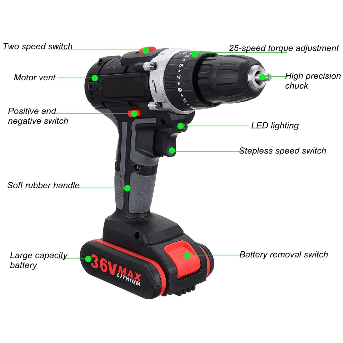 3 IN 1 Cordless Drill Hammer,36V Drill Driver Double Speed Adjustment ...