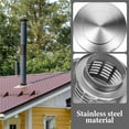 Chimney Cap Stainless Steel Roof Chimney Cap Chimney Pipe Rain Cap ...